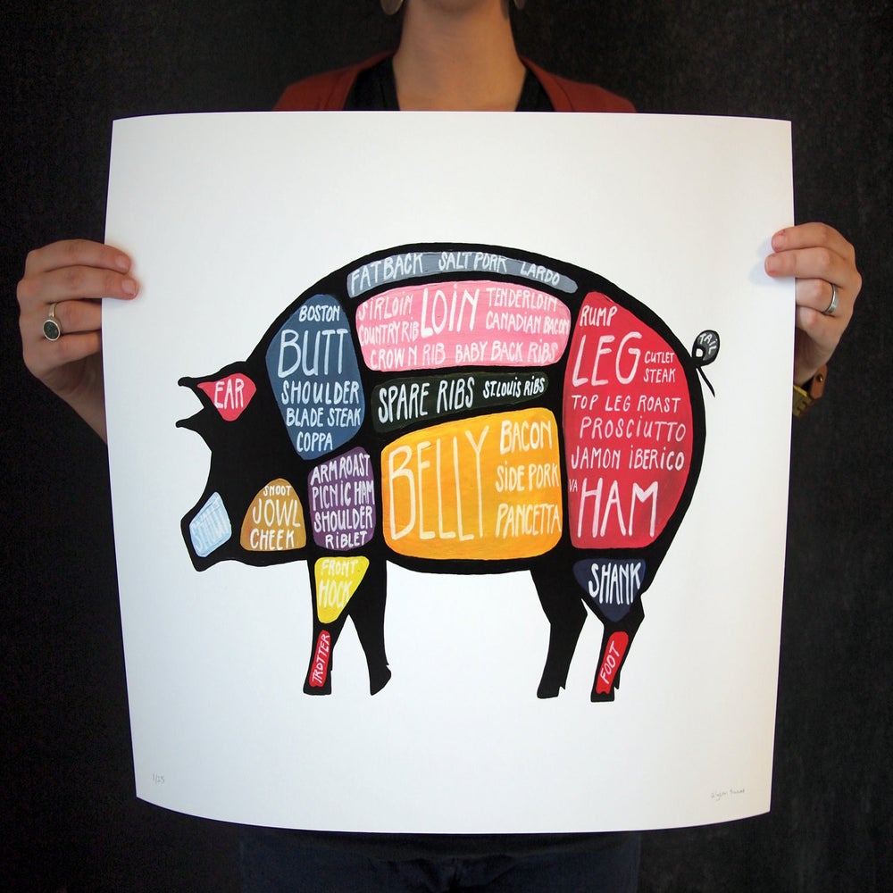 Extra Large "Use Every Part of the Pig" butchery poster 17 x 22 ...